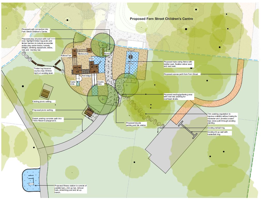 Tricks Reserve playground survey | Playground upgrades | Have Your Say ...